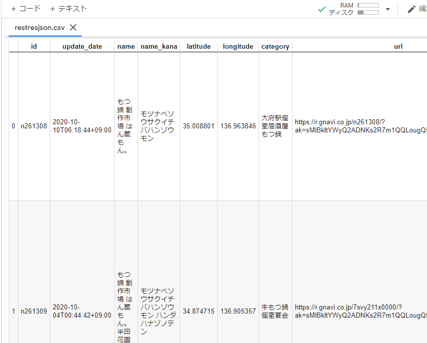 #7 Python/WebAPI APIからcsv作成｜VRest式コンサルティング