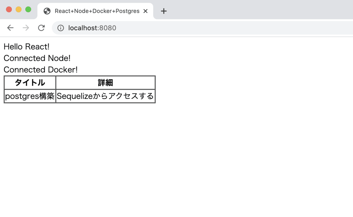 React + Node + Docker + Postgres （#4 Postgres構築）｜ぱぱ頑晴れ