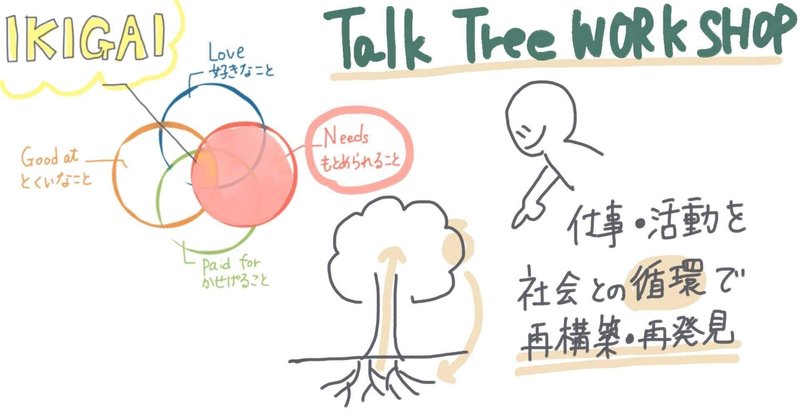 キャリアや活動の社会的意義を考える Talk Tree WORKSHOP｜晴歌｜note