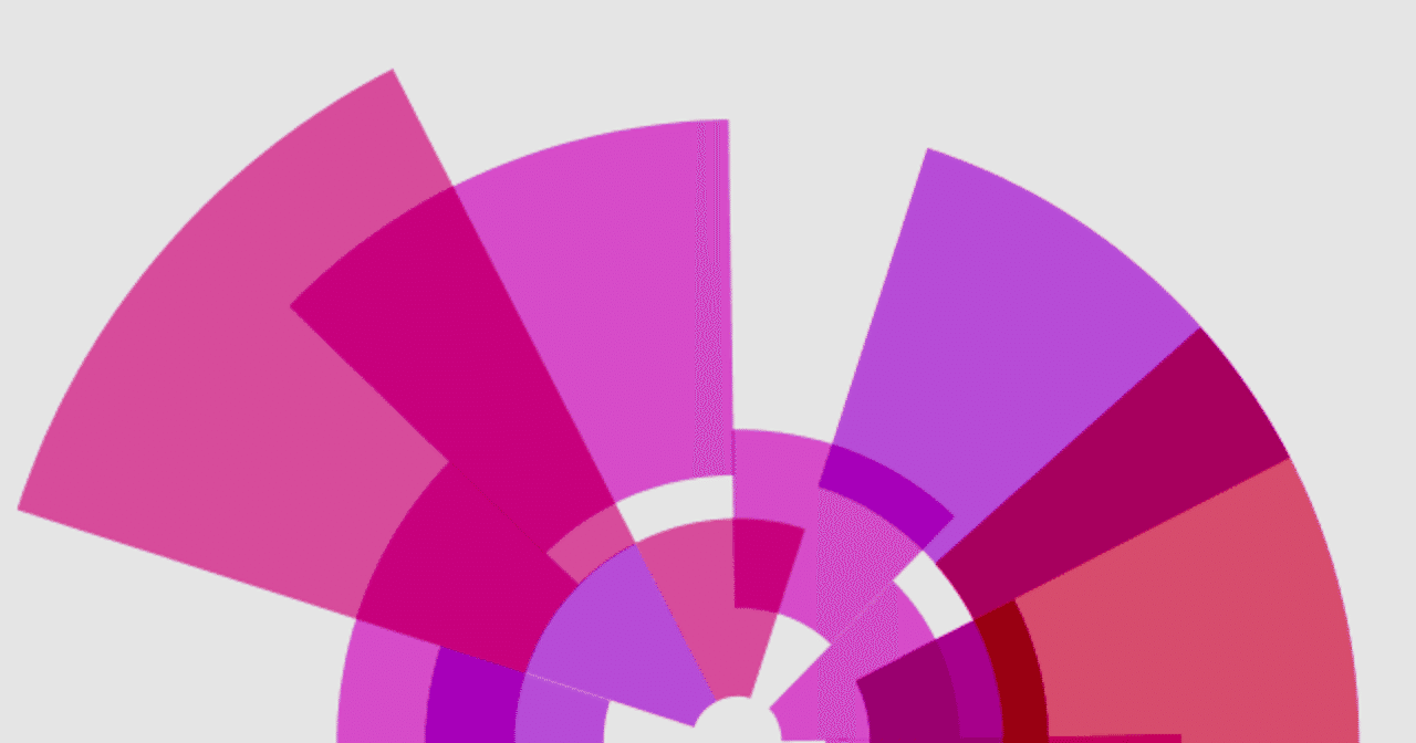 Processing で音に反応して動くアニメーションを作る（後編）｜deconbatch