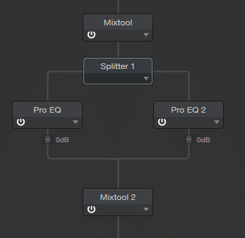 StudioOneの"Splitter"あれこれ｜Takacie
