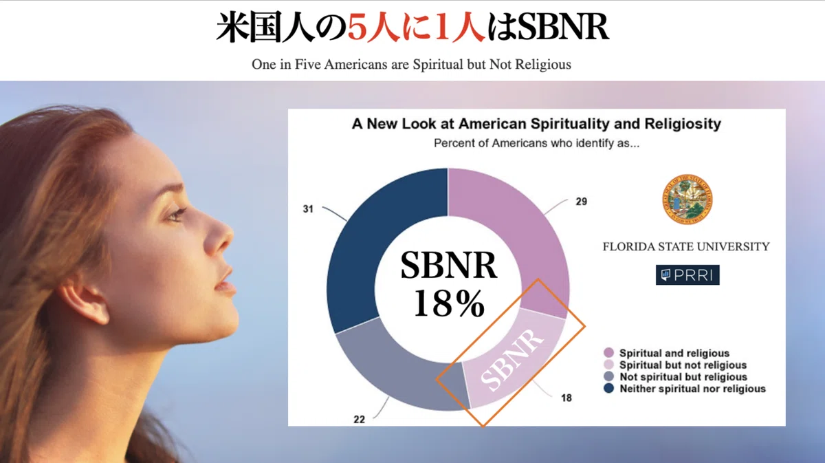 SBNR（ Spiritual But Not Religious）視点で考える社会 - ver1.0｜nabeken / 渡邉賢一