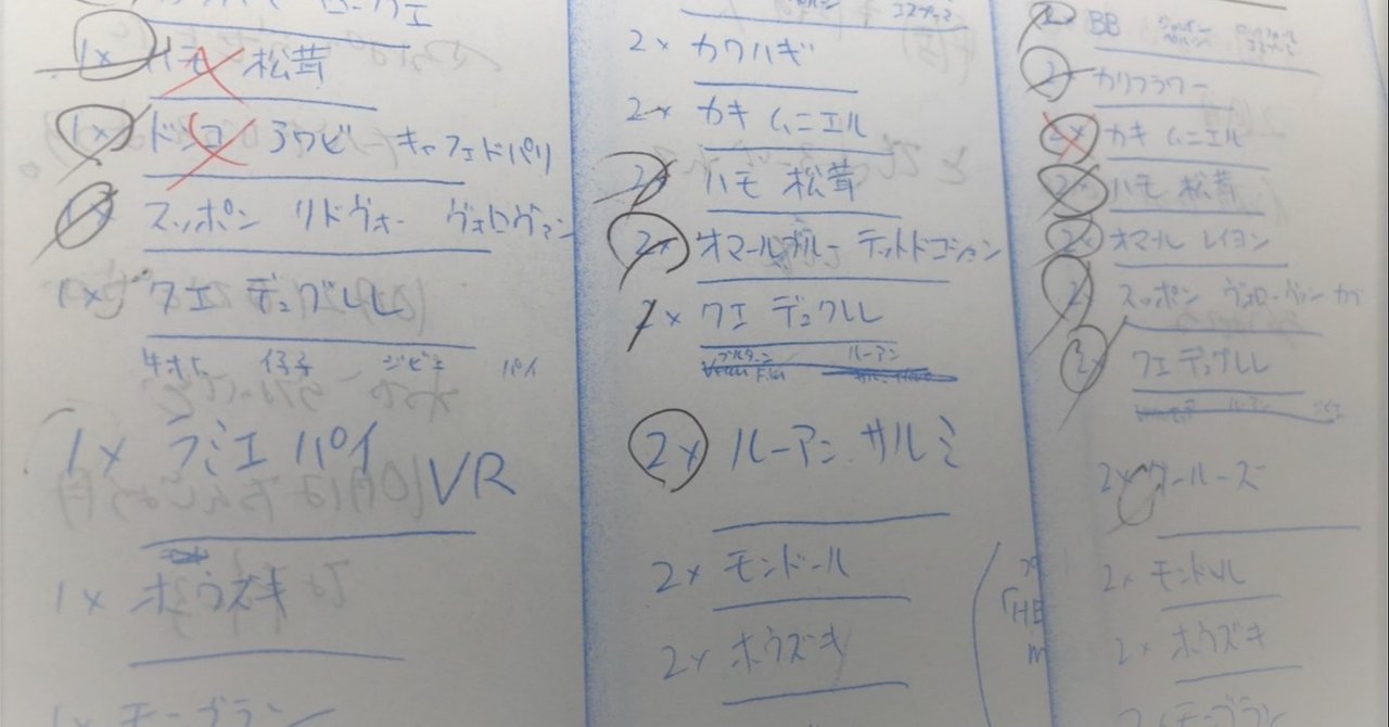 ミシュラン三つ星レストランへの挑戦 vol.4｜Hideyuki Shibata