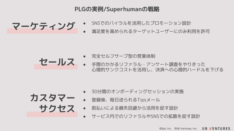 memo_【対談 湊×大山×岩澤】Product-Led Growth(PLG)の日本における実現可能性とは_UV venture｜Yasuaki
