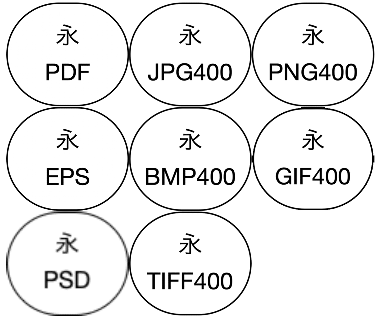 FileMaker のレイアウトにピクチャを挿入時の解像度について｜p388cell