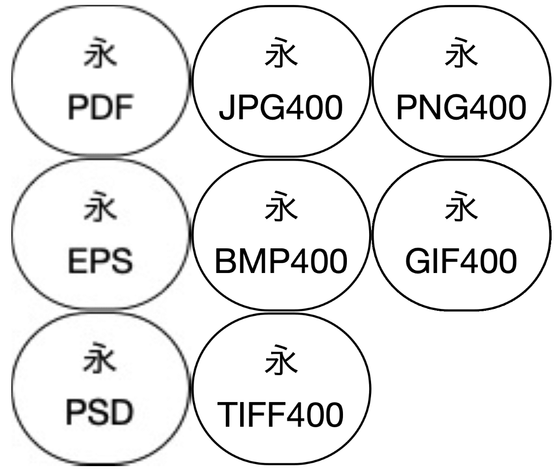 FileMaker のレイアウトにピクチャを挿入時の解像度について｜p388cell