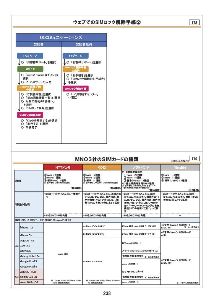 【業界人向け】携帯料金値下げに向けたアクションプランの概要を徹底解説 第3の柱｜ホタテラッコ