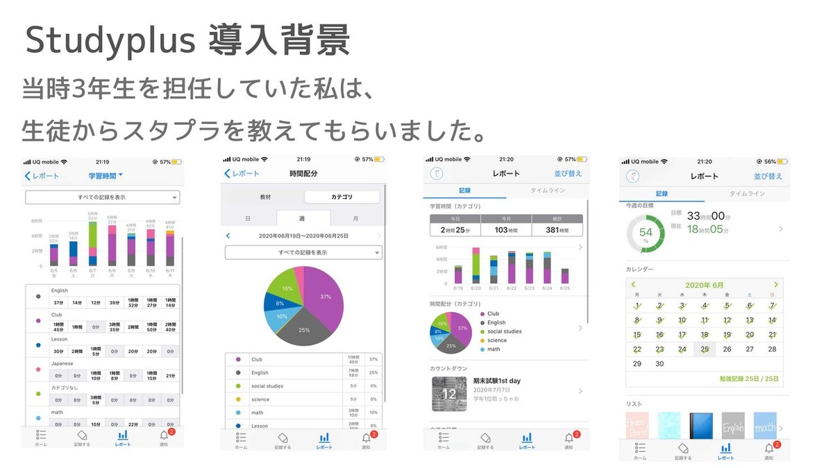 クラスのコミュニケーションツールとして生徒の世界を広げる｜桜花学園高等学校【Studyplus for School Award 2020】｜【公式】Studyplus for School マガジン