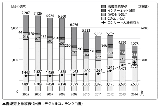 スクリーンショット 2020-11-04 14.52.03