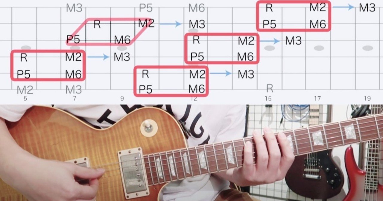 [#3]14日間でマスターするペンタトニックスケール｜Daisuke Kuroda