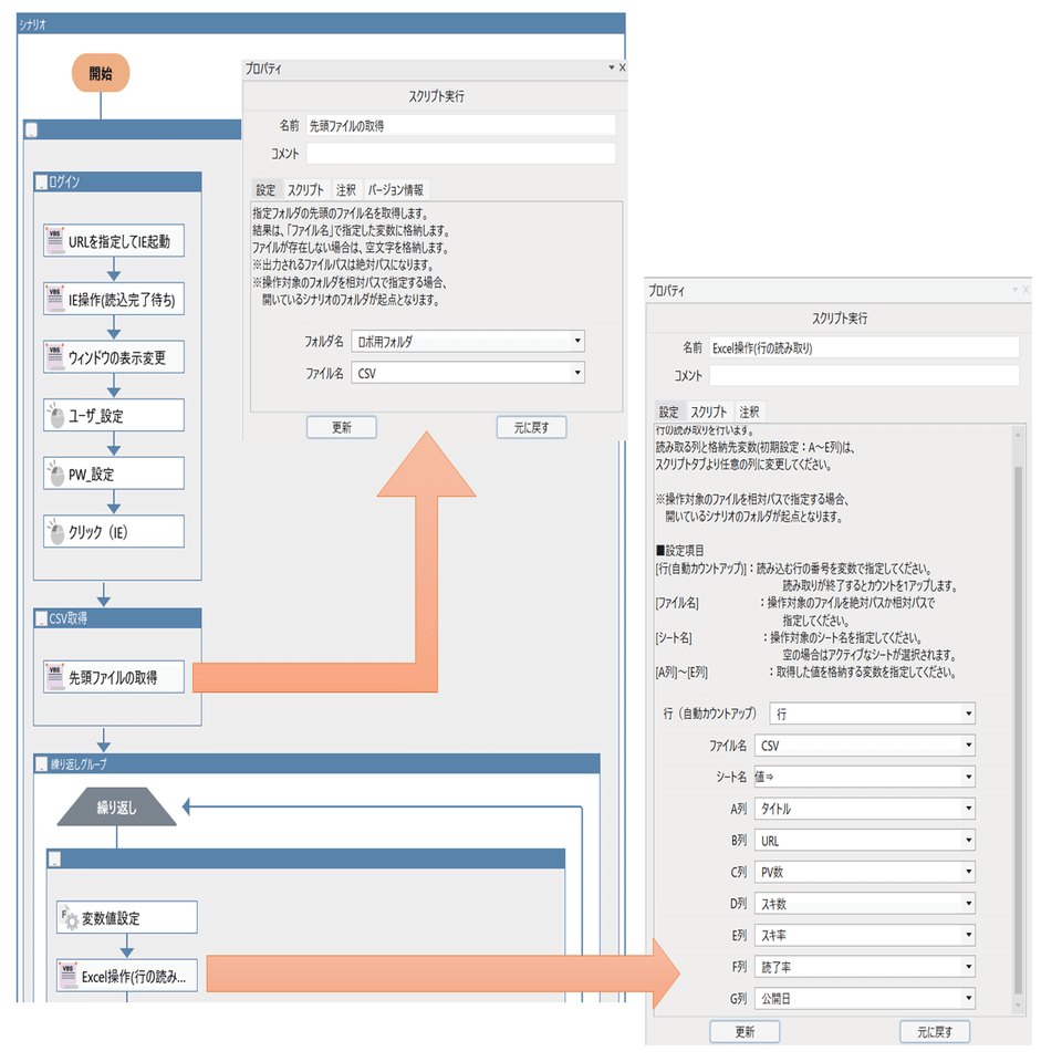 note proアナリティクスデータをkintoneに入力する作業を、WinActorで自動化してみた。 - ワークスアイディ