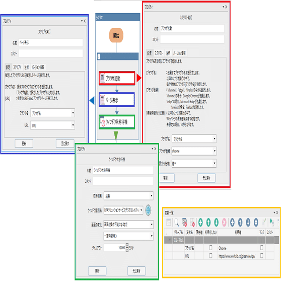 WinActorでブラウザ操作を自動化（基本操作編） - ワークスアイディ