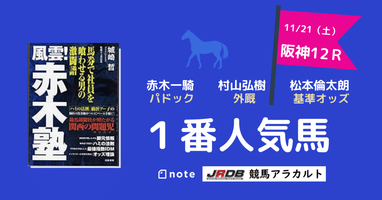 11/21（土） 阪神12R 1番人気馬チェック｜JRDB 競馬アラカルト