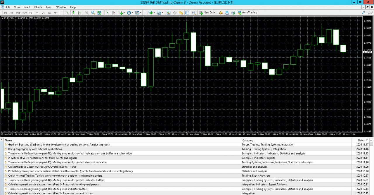 MT4 ターミナルを表示させる方法。トレード履歴や情報などを閲覧可能。｜FX-traderscafe
