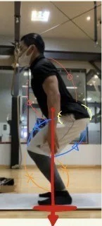 「爆発的筋力発揮に必要なこと」極める”Universal Athletic Position(UAP)” 竹編｜にこたまのタマゴ｜note