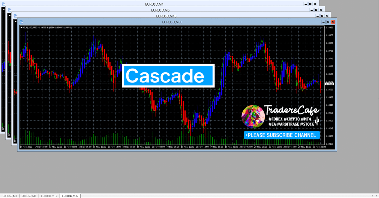 MT4のチャートを重ねて表示&整列する「カスケード」とは？｜FX-traderscafe