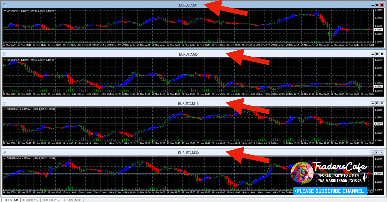 MT4 ウィンドウ枠を消す事ができるインジケーターがある｜FX-traderscafe
