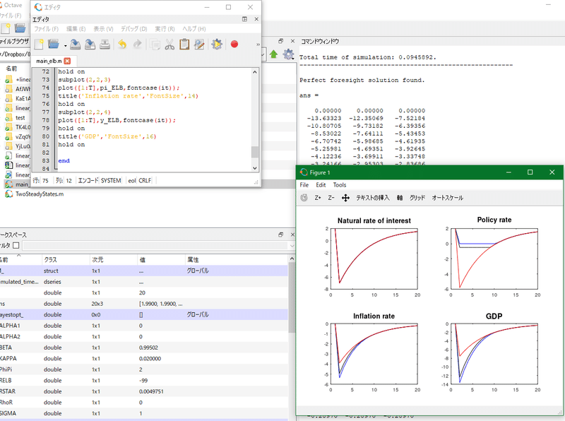OctaveでDynareを動かそう！（連載：仲田泰祐「ゼロ金利制約下の金融政策」付録）｜経済セミナー編集部