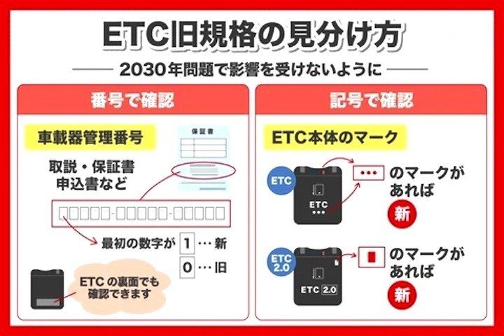 （今日の知識）ETC：2022年問題と2030年問題のETCの見分け方｜artoday - chiaki