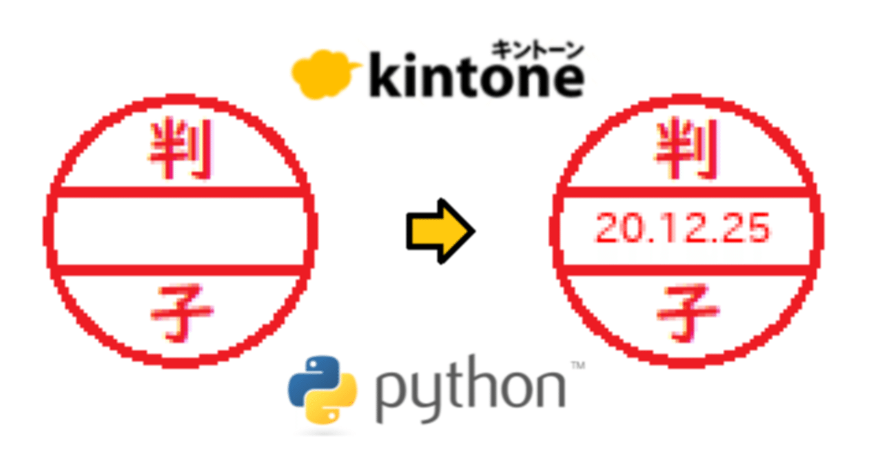 kintone でデータ印（日付印）をやってみた｜46u