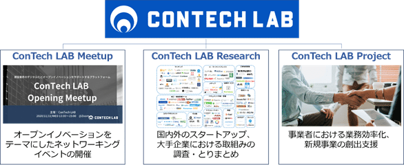 ConTech LABオンラインセミナー「ConTech LAB設立記念イベント」｜ConTech LAB