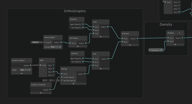 UnityのOrthographicでもShaderGraphでVertical Fogを作りたい｜nattuhan