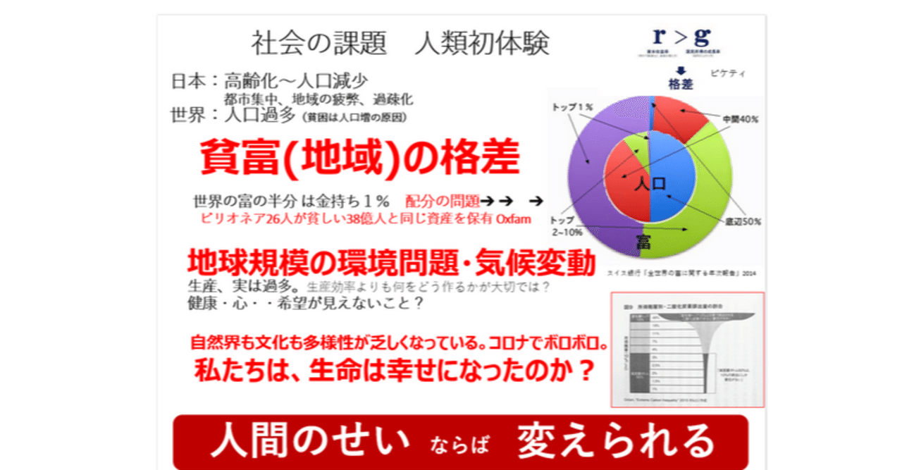 コズミック・アイデンティティ・シフト（Earth Native 意識）｜uchi 人類チャンス！Cosmic Activist ️