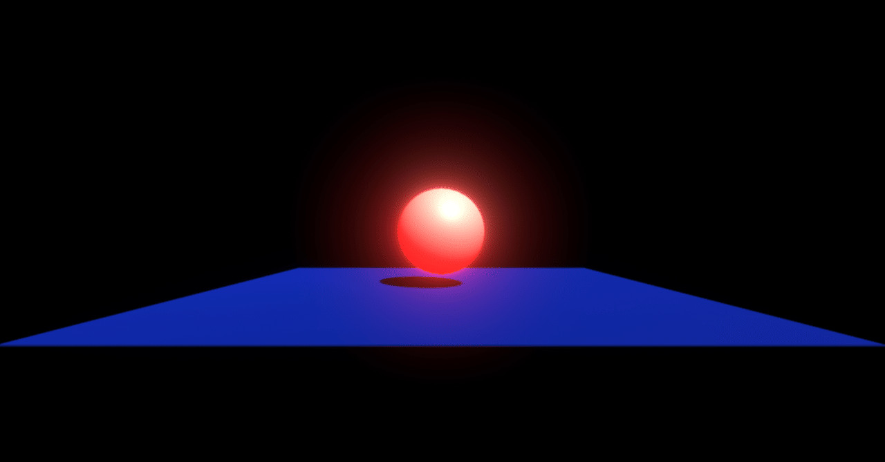 Unity : PostProcessing Stack v2 : Bloom｜Nobu