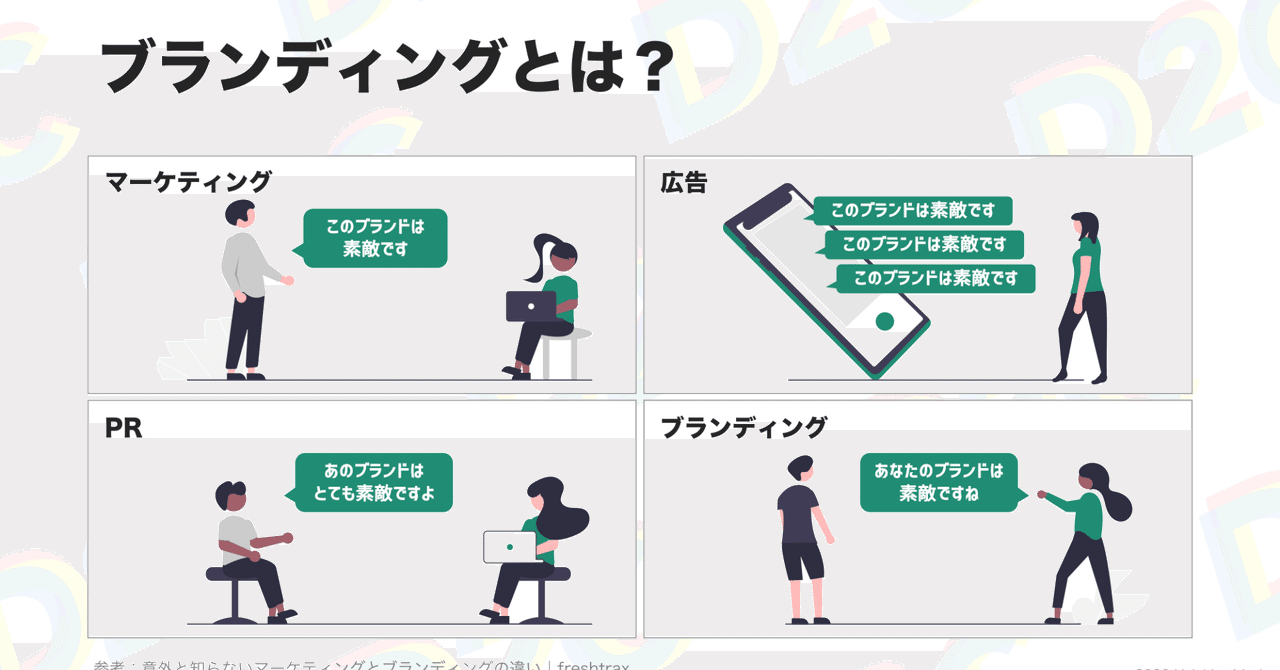 ブランディングとマーケティングの違い #D2Cのイロハ vol.01｜森 雄一郎(Yuichiro Mori)