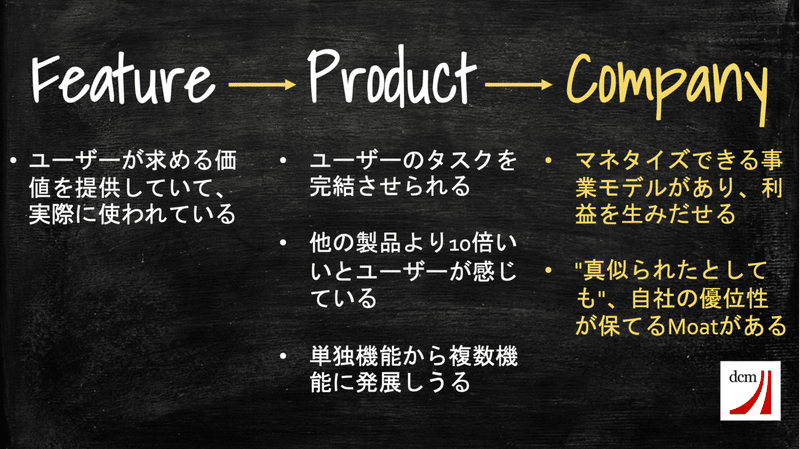 「それってただの機能じゃない？会社になりえるの？」 (機能とプロダクトと会社の違い)｜原健一郎 | Kenichiro Hara