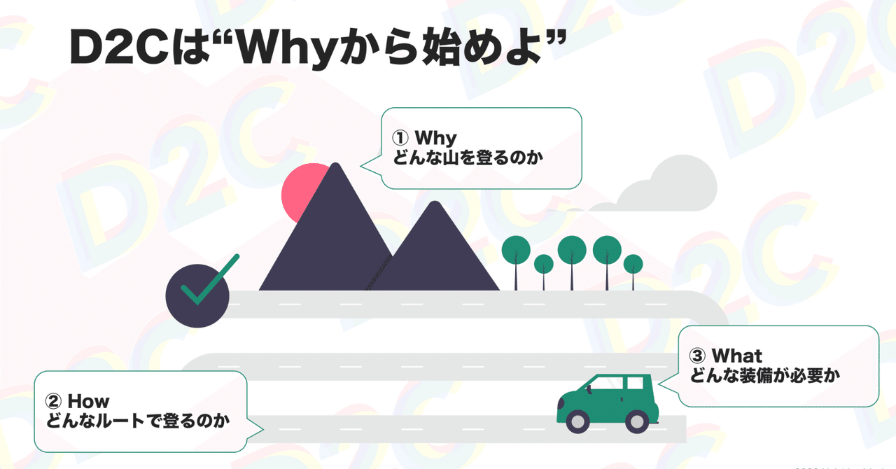 D2CブランドはWhyから始めよ #D2Cのイロハ vol.03｜森 雄一郎(Yuichiro Mori)