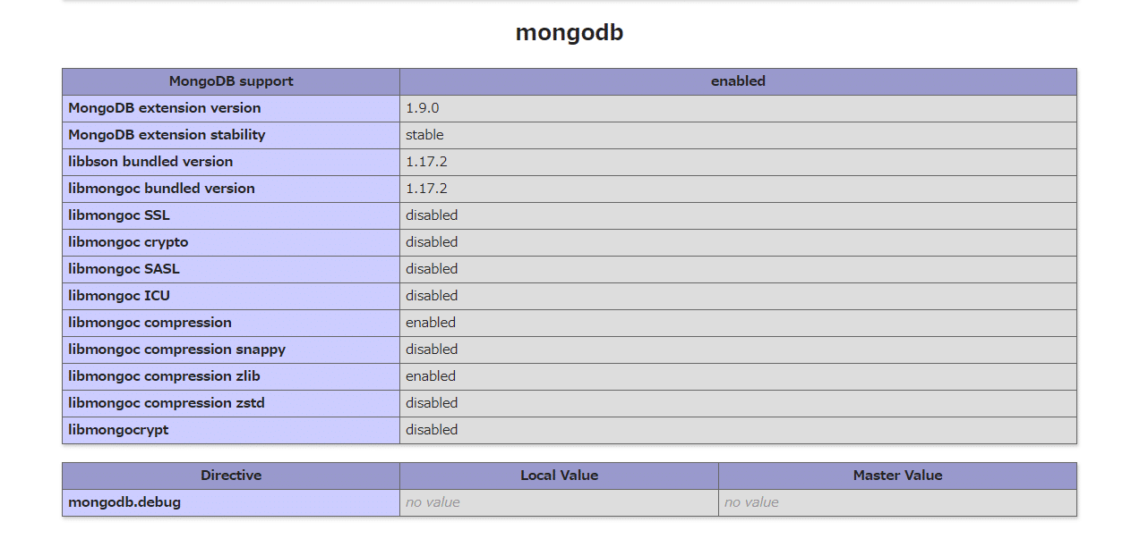 php + mongodb のdocker環境の作成 #mongodb #php #docker｜knaka Tech-Blog
