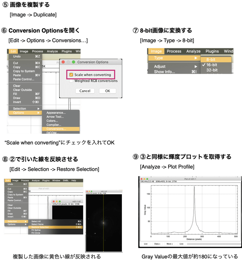 【ImageJ】16bitの画像を8bitに変換する時に気をつけるべきこと｜eiko_programming
