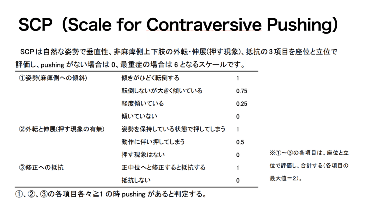プッシャーはなぜ生じるのか？姿勢が崩れる原因と身体軸の関係性！｜中上博之/理学療法士