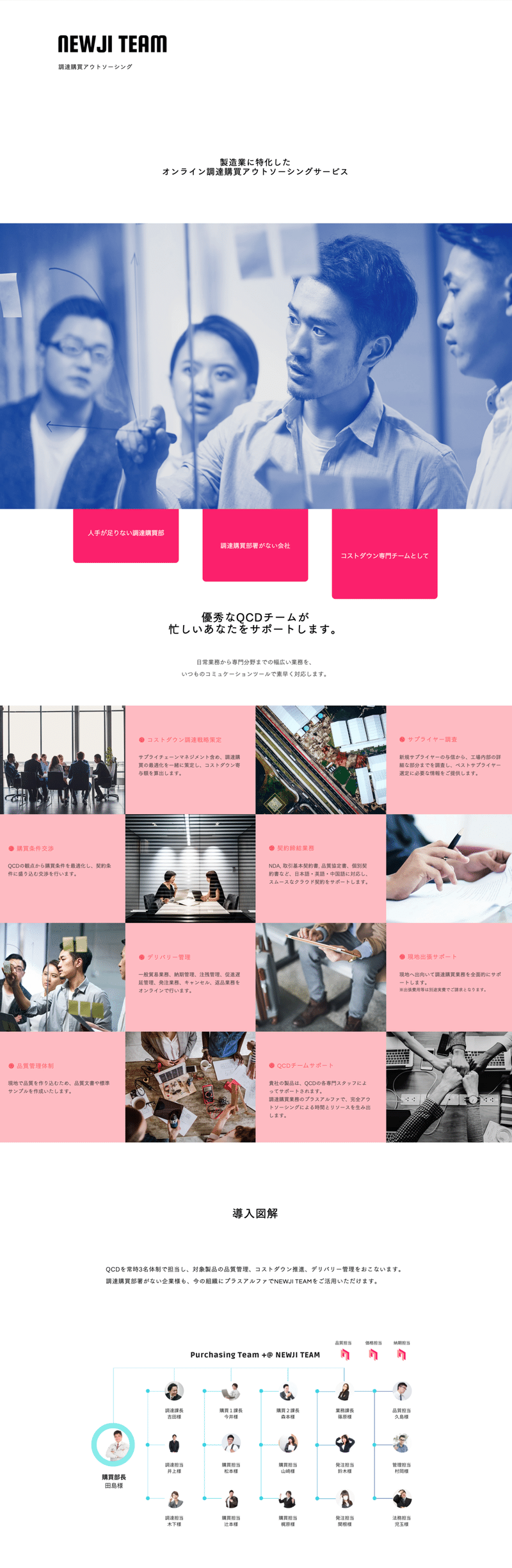 調達購買業務をアウトソース、コストダウンが進まないなら外部に丸投げ！｜NEWJI INC.