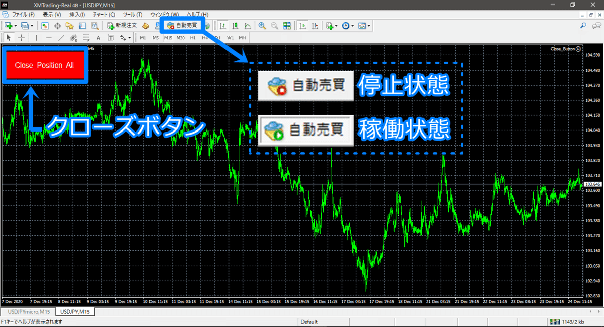 【FX】EA決済ボタンの導入と操作方法｜EmuLog＠在宅ワーク&ガジェット好き&物欲解放の備忘録