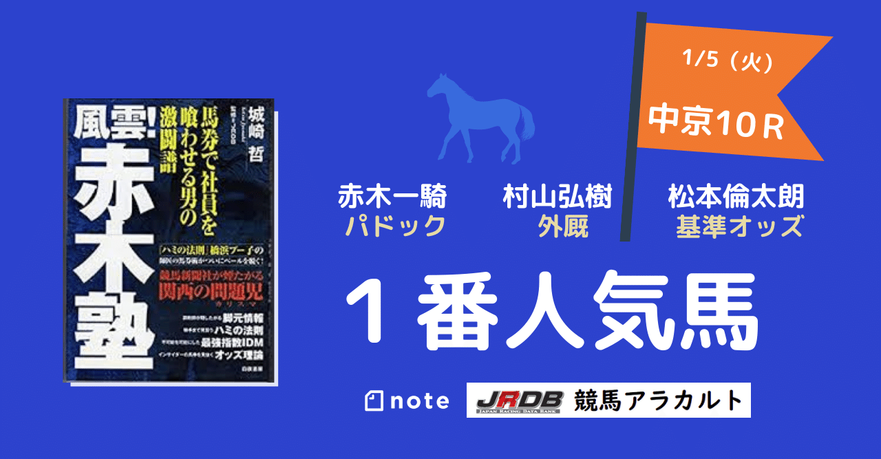 1/5（火） 中京10R 1番人気馬チェック｜JRDB 競馬アラカルト