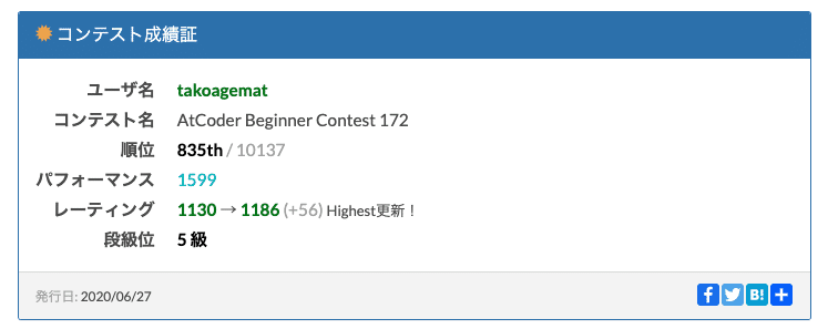 ABC172振り返り｜takoagemat｜note