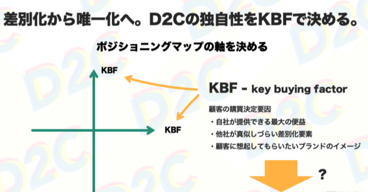ブランドの独自性を決めるKBF #D2Cのイロハ vol.08｜森 雄一郎(Yuichiro Mori)