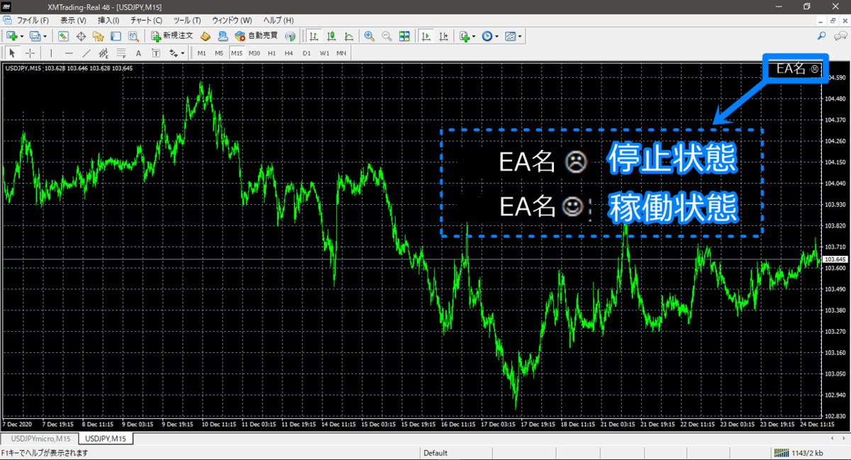 EA導入から稼働までを解説｜EmuLog＠在宅ワーク&ガジェット好き&物欲解放の備忘録