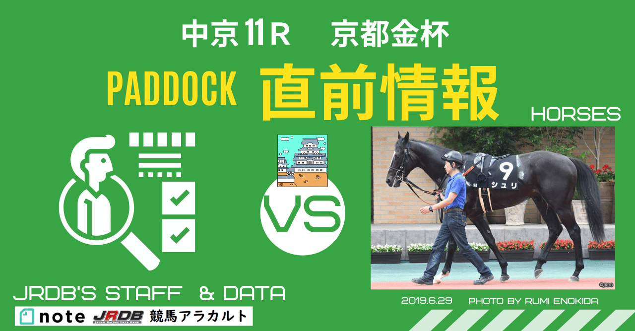 1/5(火) 中京11R 京都金杯 直前情報｜JRDB 競馬アラカルト