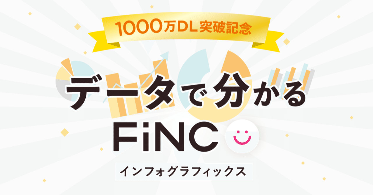 FiNCアプリ 1,000万ダウンロード記念 ！ 〜「データで分かるFiNC」インフォグラフィックスを公開〜｜株式会社 FiNC ...