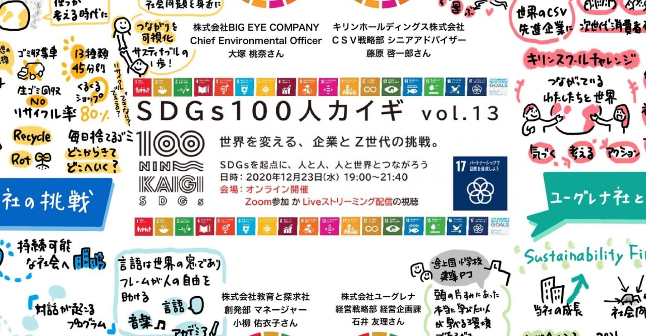 12.23開催：SDGs100人カイギ vol.13：世界を変える、企業とZ世代の挑戦。｜井澤友郭(いざわともひろ)＠「問う力」が最強の思考ツールである