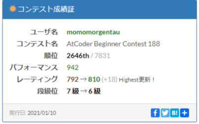 ABC188の感想｜mo