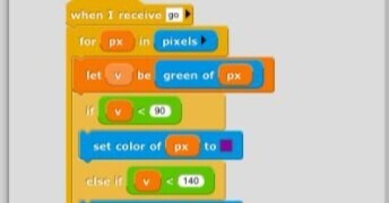 🐫Google blocky(scratch)だけでプログラミングできるようになるか？🎵｜あたり総研