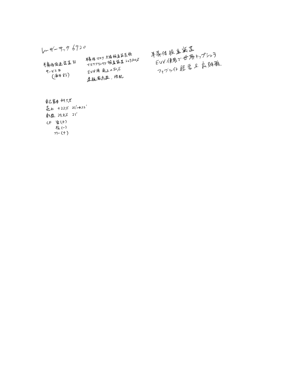 レーザーテック｜KOsuke