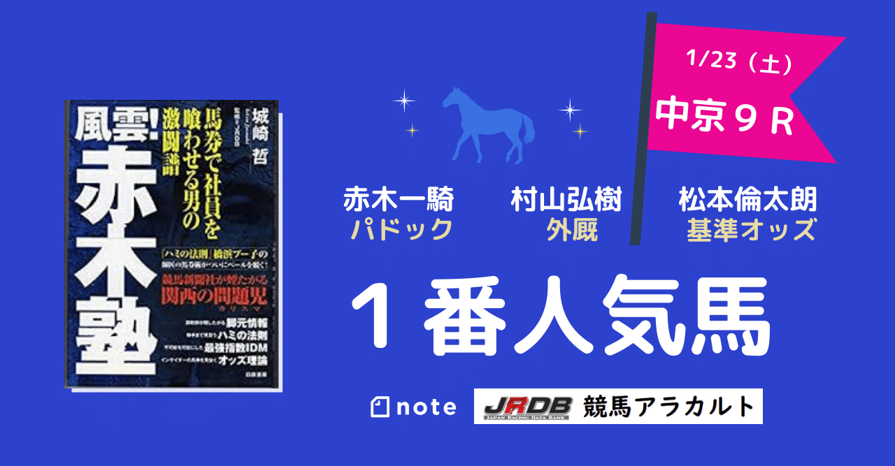 1/23（土） 中京9R 賢島特別 1番人気馬チェック｜JRDB 競馬アラカルト