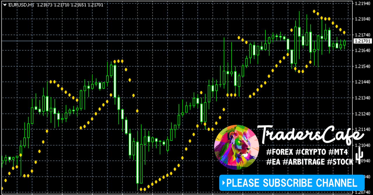 パラボリック アラート機能つきMT4インジケーター「Parabolic SAR Alert」｜FX-traderscafe