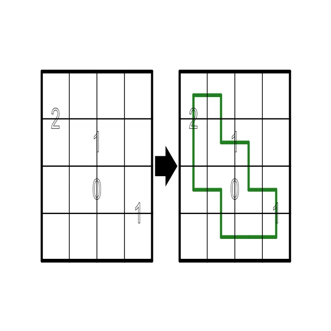 Puzzle Boss Rush 2 オープニング・エンディング｜Puzzle Boss Rush