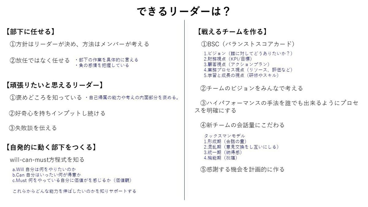 【簡単1分要約】名書 できるリーダーは「これ」しかやらない｜Daisuke Tsutaya